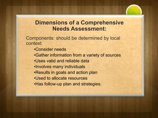 Comprehensive needs assessment | PPTX