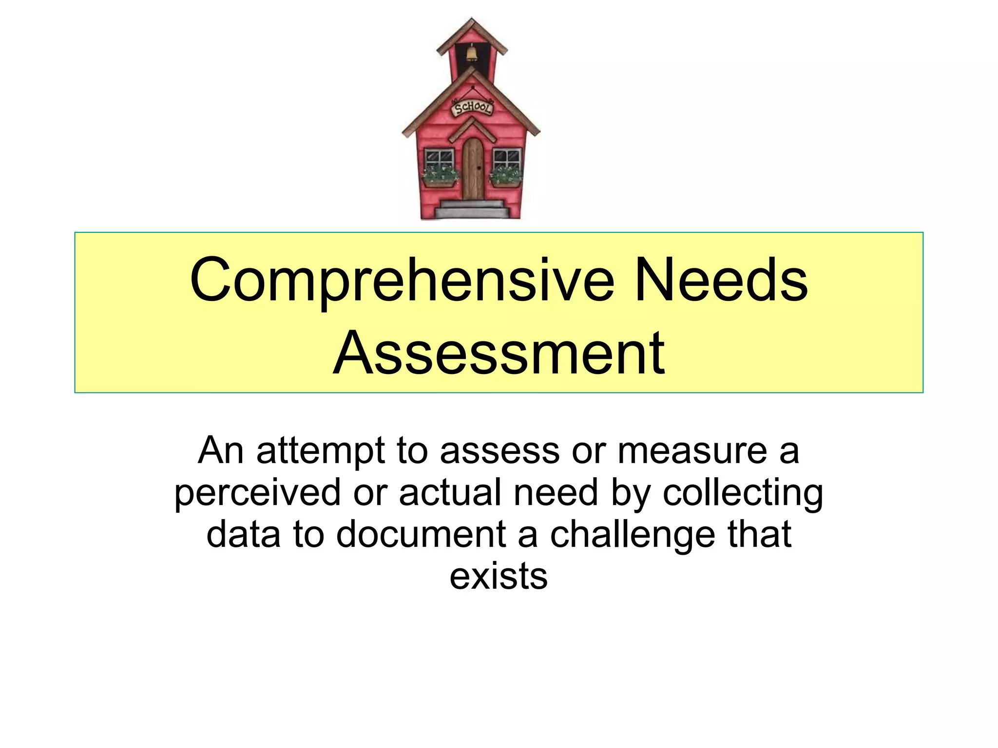 Comprehensive needs assessment | PPT