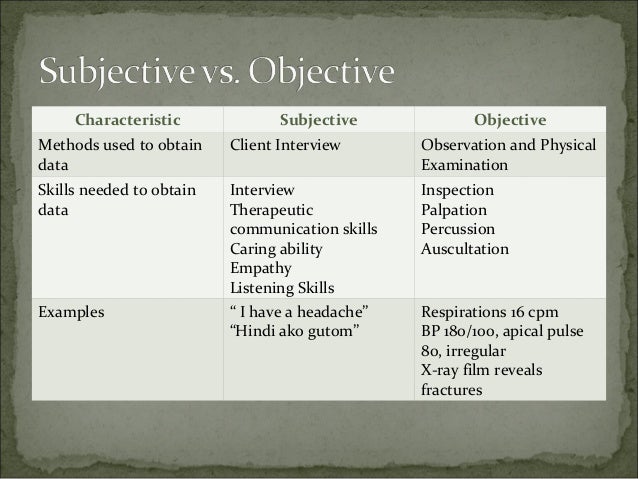 Comprehensive nursing assessment