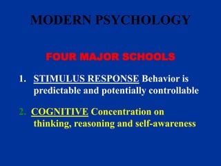 Personality development, attitude and Behavioral skills.ppt