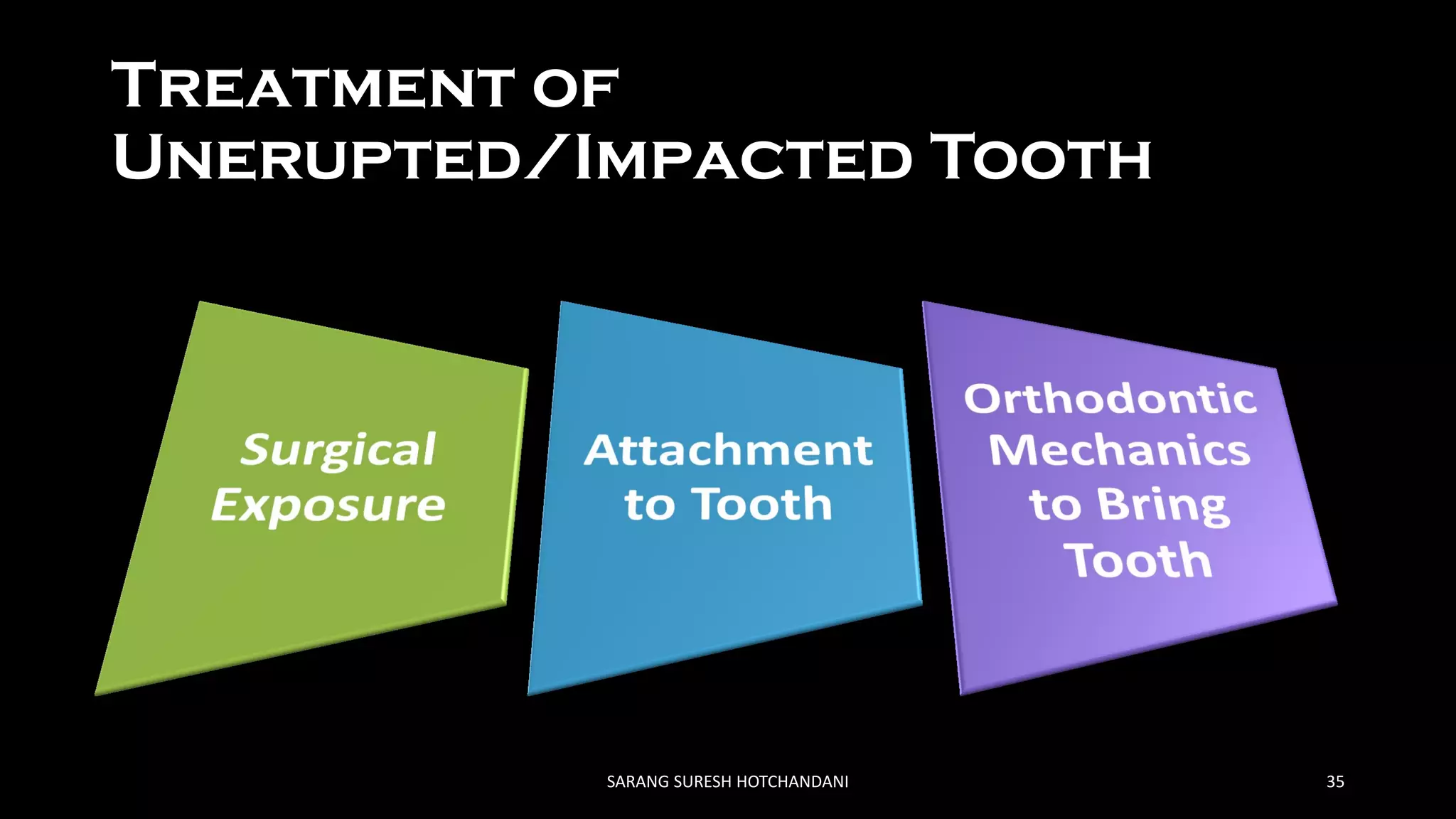Comprehensive Orthodontic Treatment in the Early Permanent Dentition | PDF