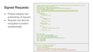 Comprehensive overview FAPI 1 and FAPI 2 | PPT