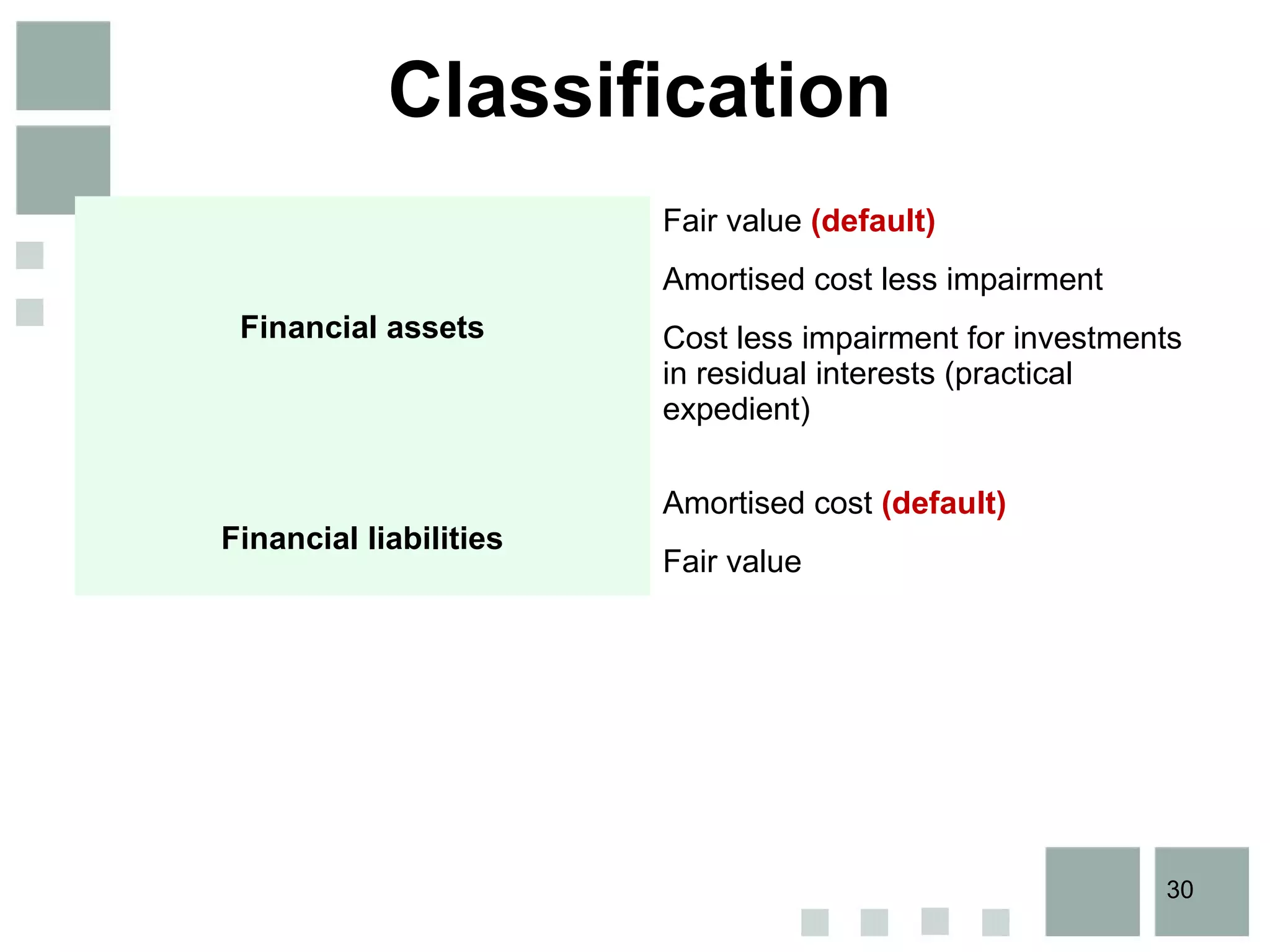 GRAP 104 - Financial Instruments Comprehensive Overview | PPT