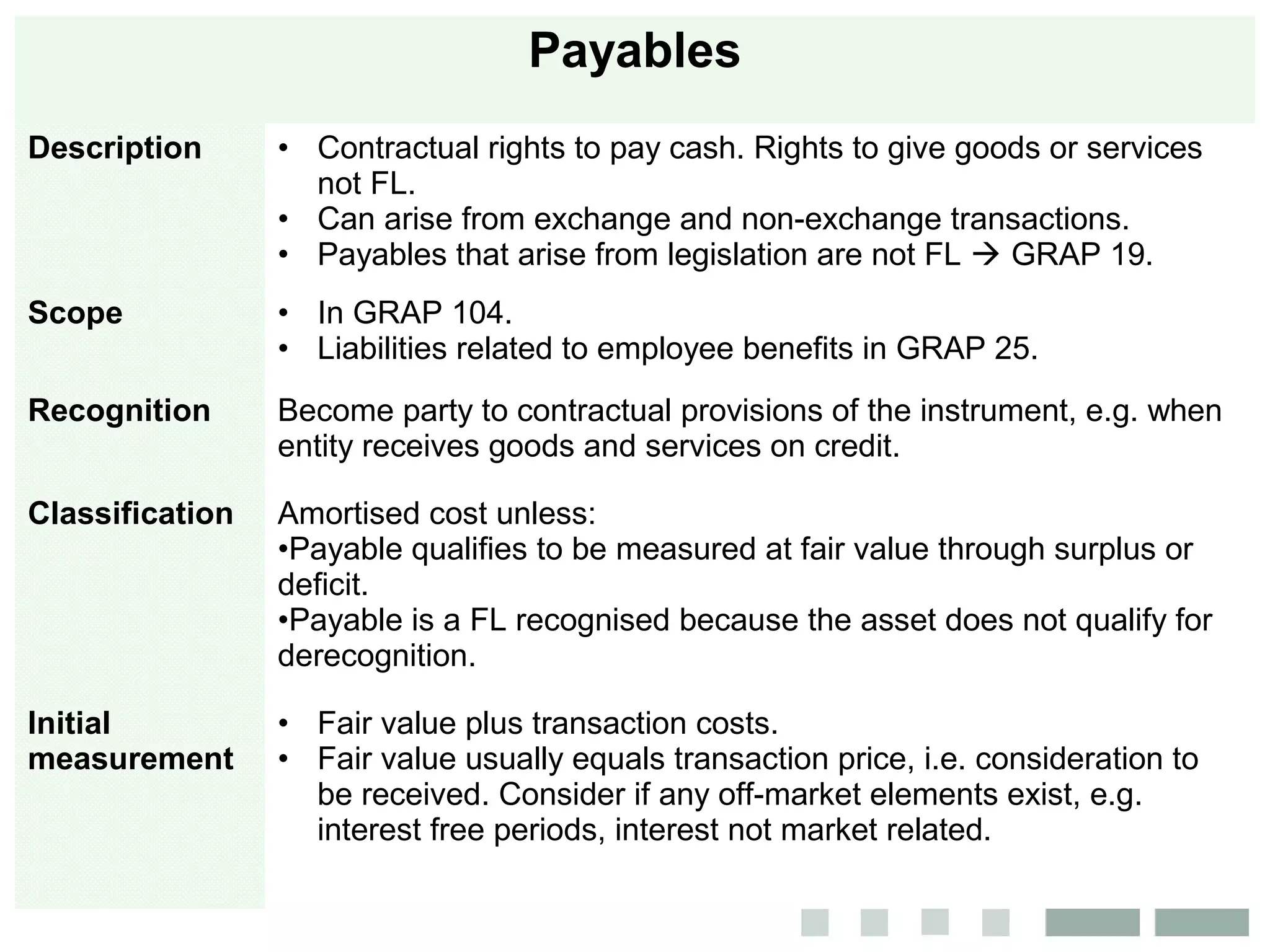 GRAP 104 - Financial Instruments Comprehensive Overview | PPT
