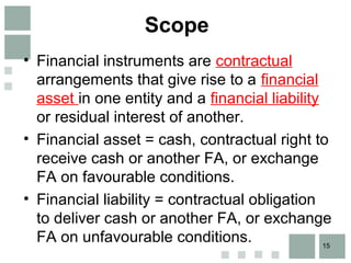 GRAP 104 - Financial Instruments Comprehensive Overview | PPT