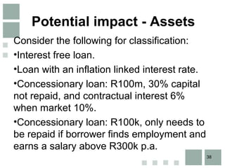 GRAP 104 - Financial Instruments Comprehensive Overview | PPT