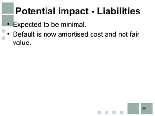 GRAP 104 - Financial Instruments Comprehensive Overview | PPT