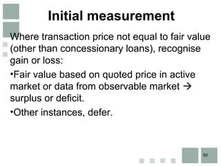 GRAP 104 - Financial Instruments Comprehensive Overview | PPT