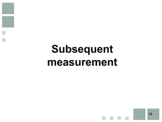 GRAP 104 - Financial Instruments Comprehensive Overview | PPT