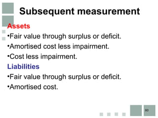 GRAP 104 - Financial Instruments Comprehensive Overview | PPT