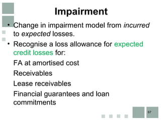 GRAP 104 - Financial Instruments Comprehensive Overview | PPT