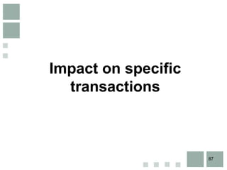 GRAP 104 - Financial Instruments Comprehensive Overview | PPT