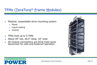 Comprehensive Power Introduction Aug2013 | PPT