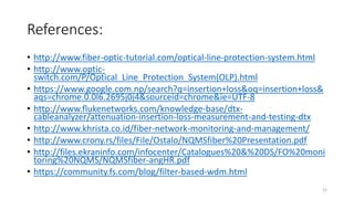 Optical line protection switch and Active Fiber Monitoring System | PPTX