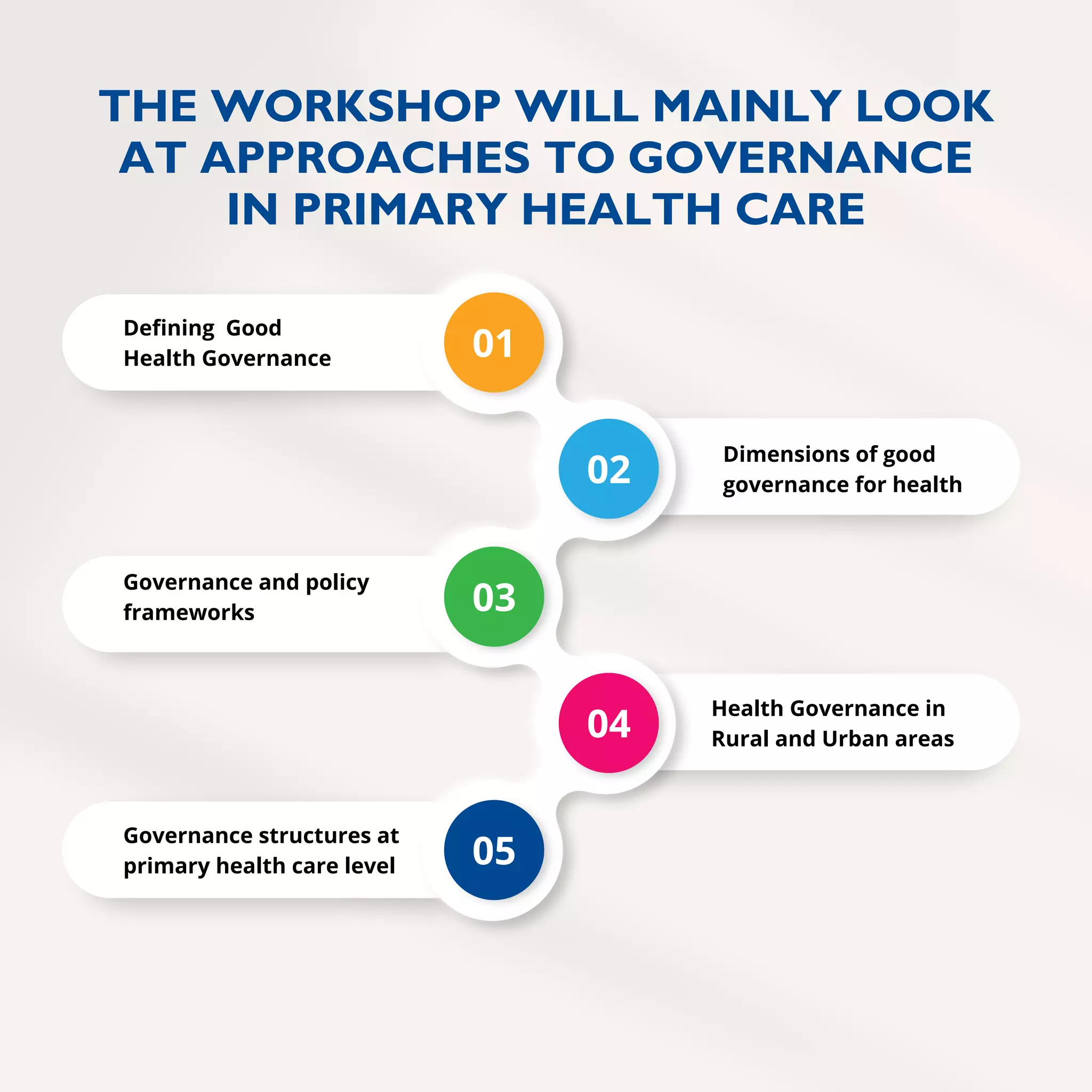 Comprehensive Primary Health Care.pdf