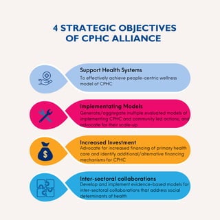 Comprehensive Primary Health Care.pdf