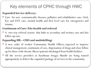 Comprehensive primary health care in community health nursing | PPTX