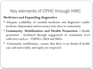 Comprehensive primary health care in community health nursing | PPTX