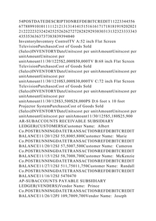 Comprehensive Problem More Co. is a merchandising business. The.docx