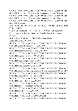 Comprehensive Problem More Co. is a merchandising business. The.docx