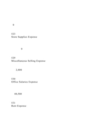 Comprehensive Problem More Co. is a merchandising business. The.docx