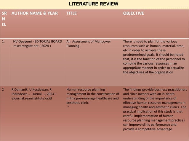 Comprehensive project report............ | PPTX