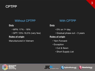 The Comprehensive & Progressive Trans-Pacific Partnership (CPTPP) and Sourcing Opportunities in ...