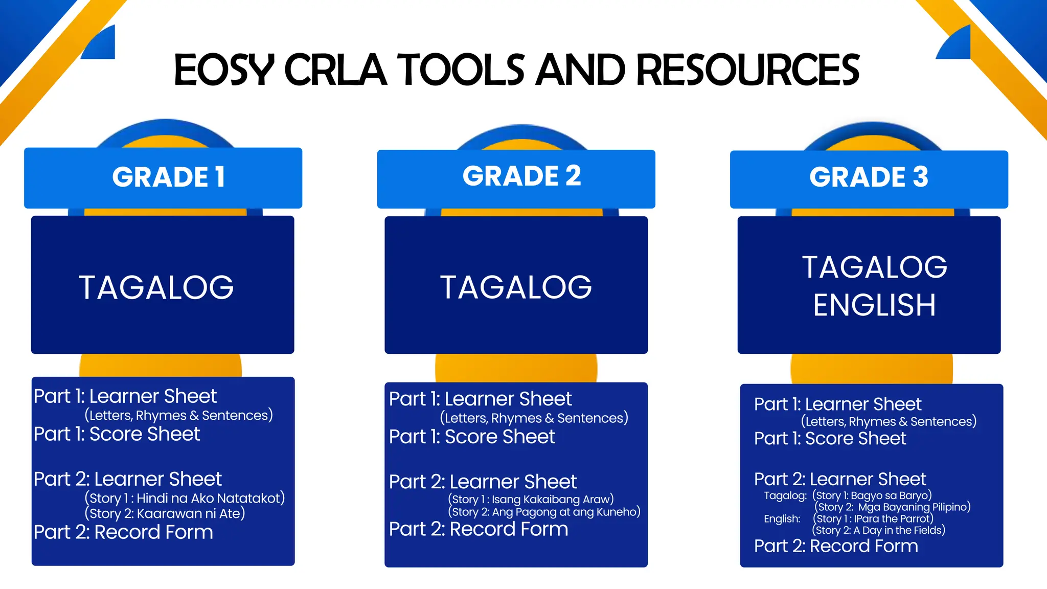 Comprehensive Rapid Literacy Assessment.pptx