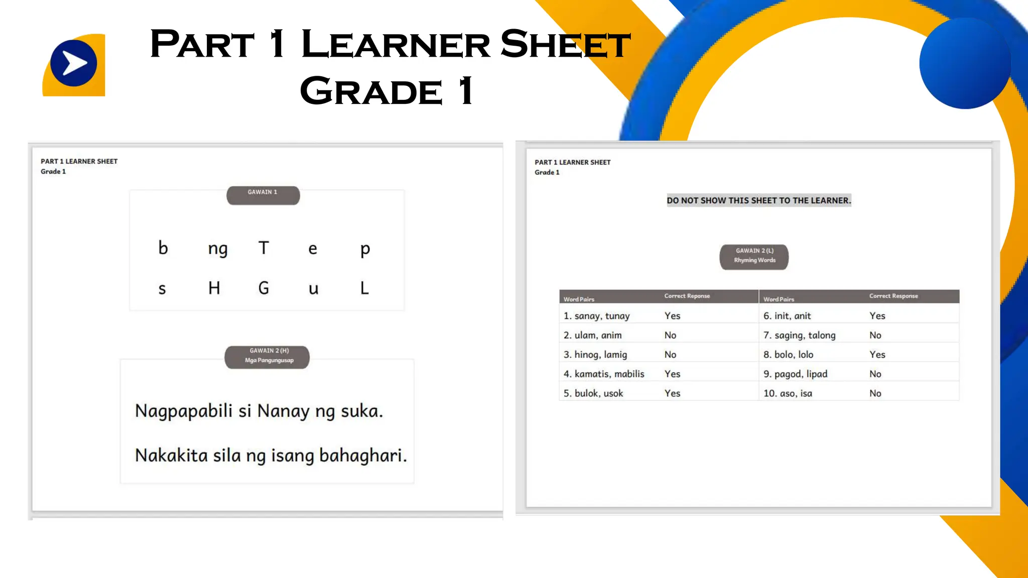 Comprehensive Rapid Literacy Assessment.pptx