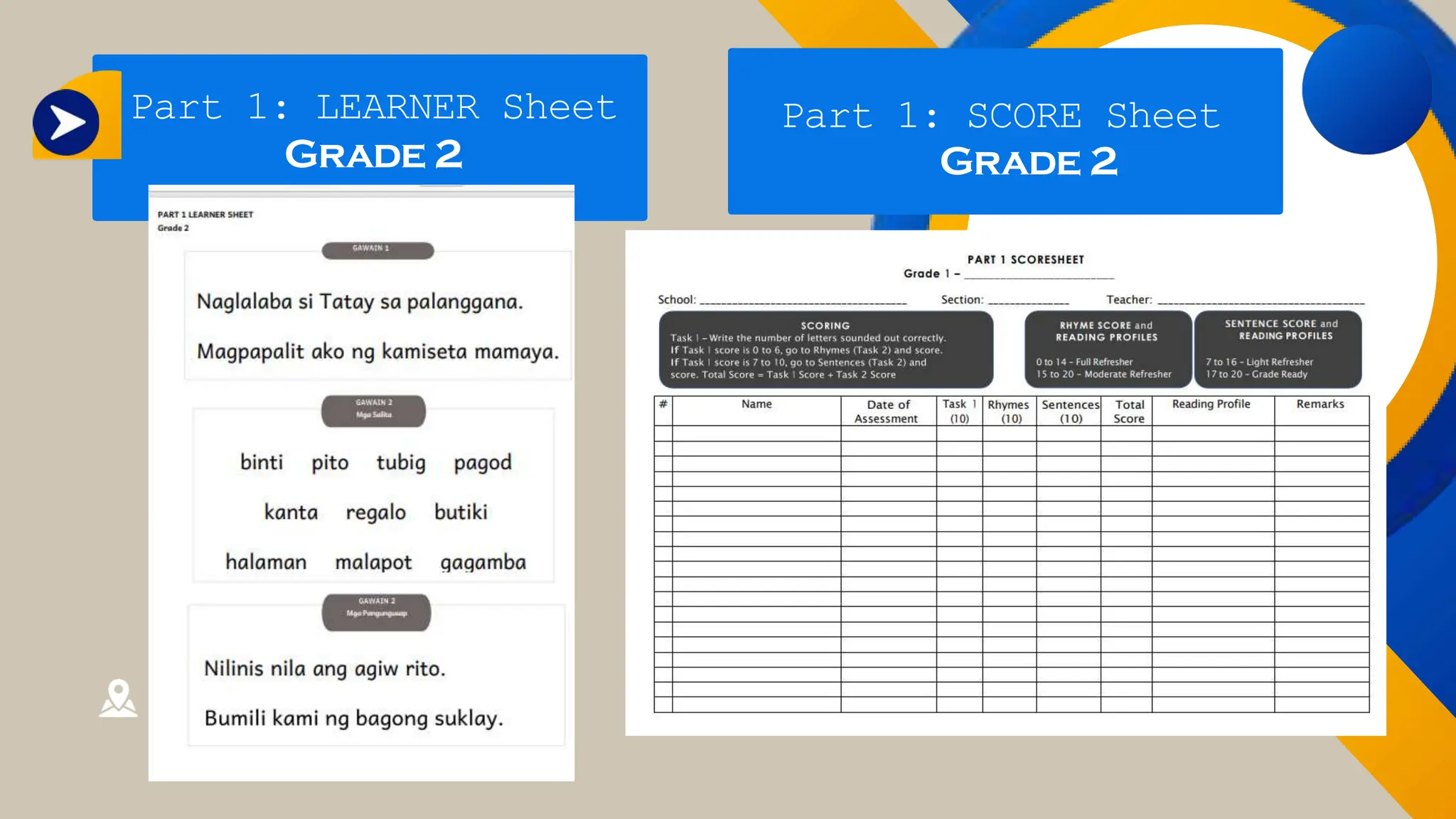 Comprehensive Rapid Literacy Assessment.pptx