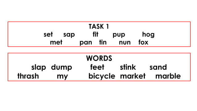 Comprehensive Rapid Literacy Assessment.pptx | Educational Assessment ...