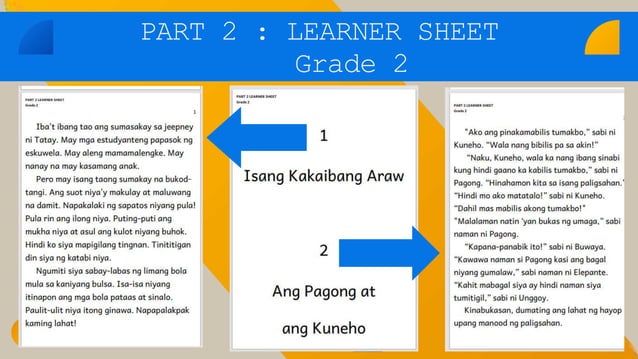 Comprehensive Rapid Literacy Assessment.pptx | Educational Assessment ...