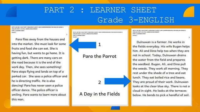 Comprehensive Rapid Literacy Assessment.pptx | Educational Assessment ...
