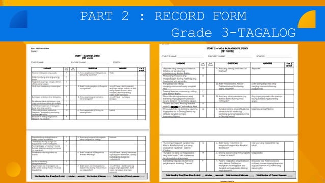 Comprehensive Rapid Literacy Assessment.pptx | Educational Assessment ...