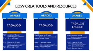 Comprehensive Rapid Literacy Assessment.pptx