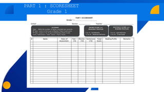 Comprehensive Rapid Literacy Assessment.pptx