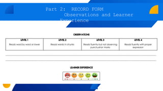 Comprehensive Rapid Literacy Assessment.pptx