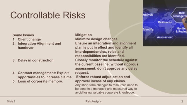 Comprehensive Risk Analysis & Populated Risk Register Draft.pptx