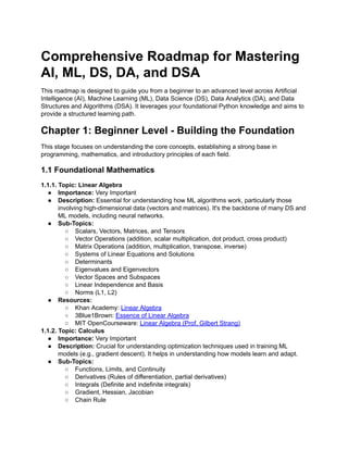 Comprehensive Roadmap of AI, ML, DS, DA & DSA.pdf