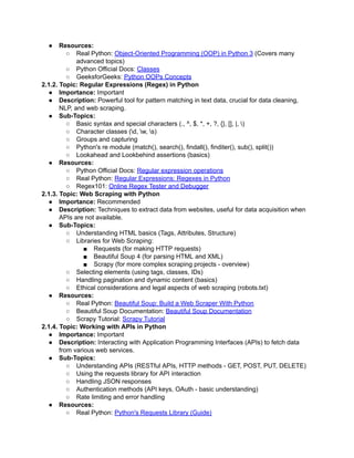 Comprehensive Roadmap of AI, ML, DS, DA & DSA.pdf