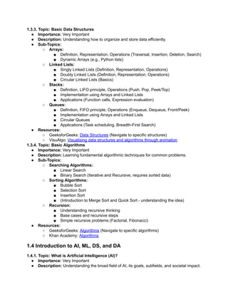 Comprehensive Roadmap of AI, ML, DS, DA & DSA.pdf
