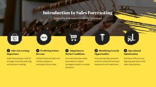 Comprehensive Sales Forecasting Techniques.pdf
