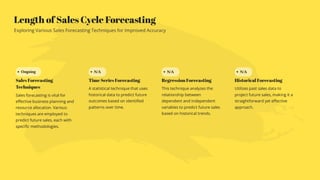 Comprehensive Sales Forecasting Techniques.pdf