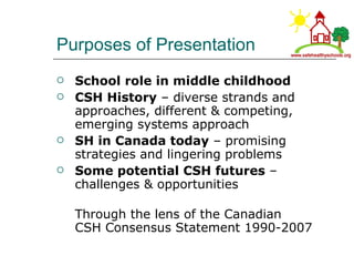 Comprehensive School Health Promotion Evolution In Canada & Other ...