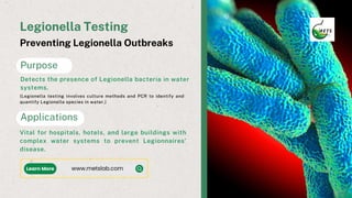 Comprehensive Services of Water Testing Labs in the UAE.pptx