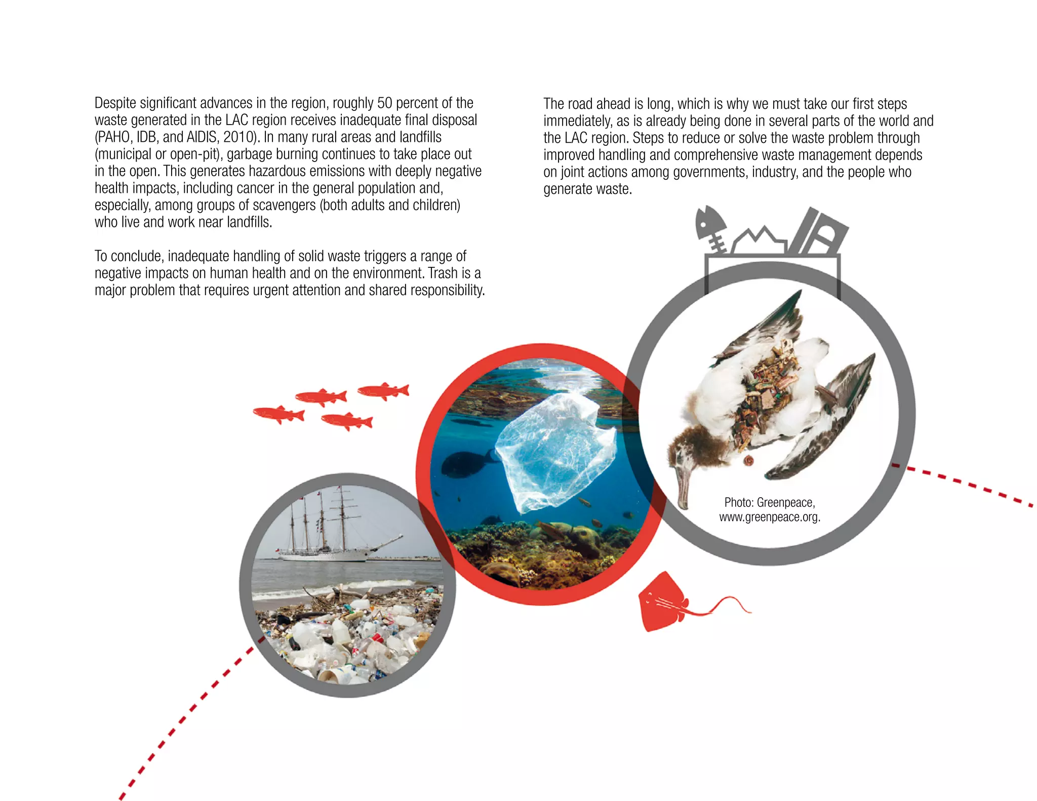 Comprehensive solid waste management | PDF