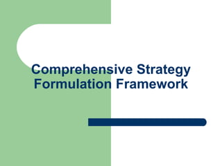 Comprehensive strategy formulation framework | PPT
