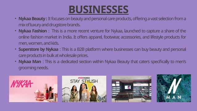 Comprehensive Study of Nykaa by Tarunika Gupta.pptx