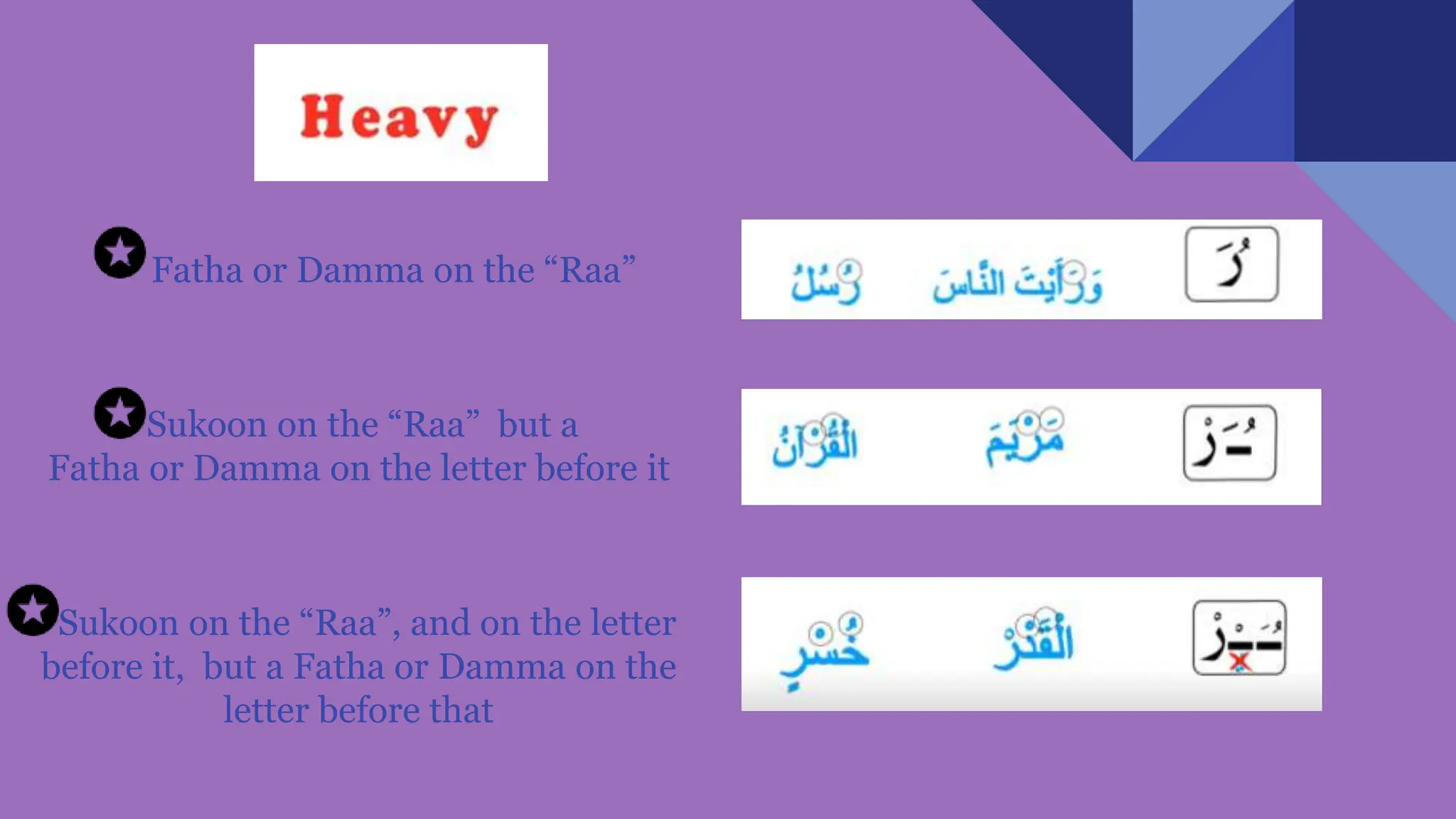 Comprehensive Tajweed Slideshow | PPTX