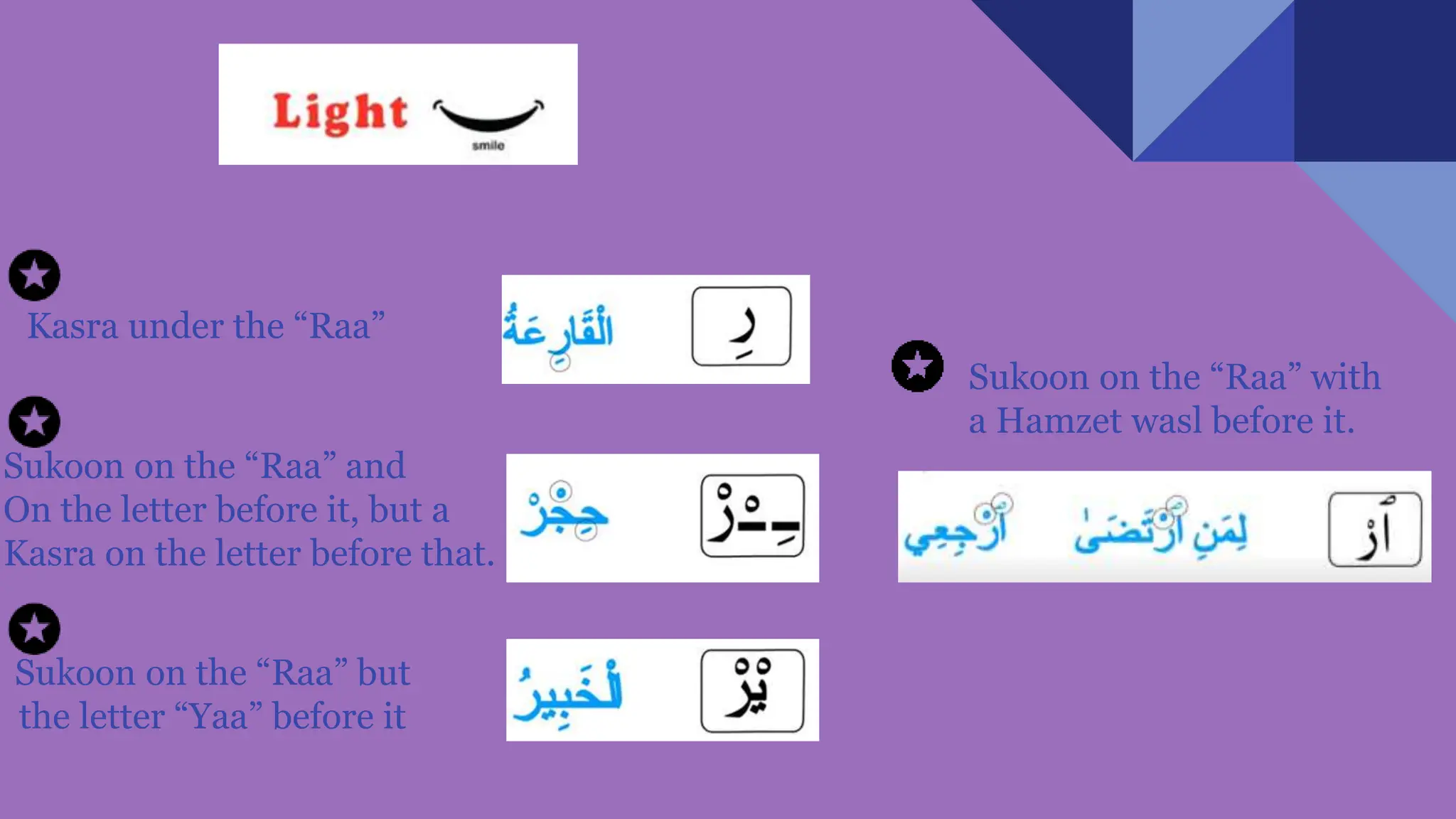 Comprehensive Tajweed Slideshow | PPTX